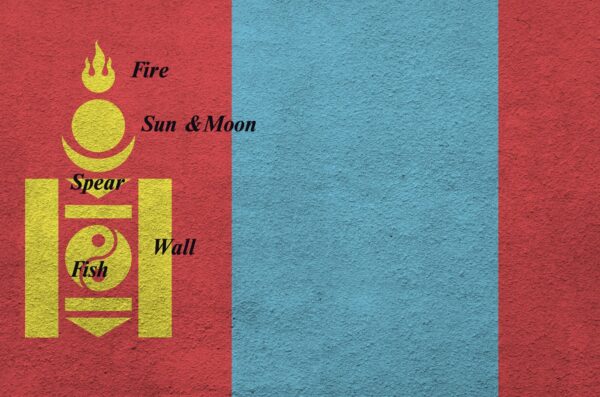 Mongolian Flag Meaning, Symbol, and History Timeline
